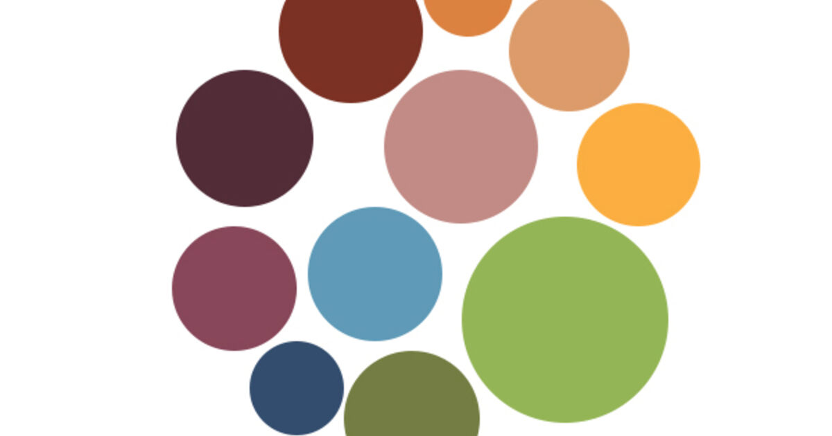 Zoom myCHOICE Seminar | UChicago Biosciences | The University of Chicago